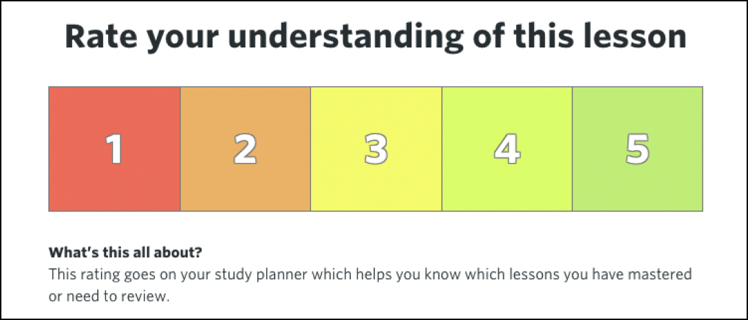 Self-Rate Your Understanding – Edrolo
